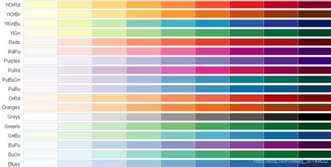 Python数据可视化之seaborn（二）：颜色风格seaborn 颜色 Csdn博客