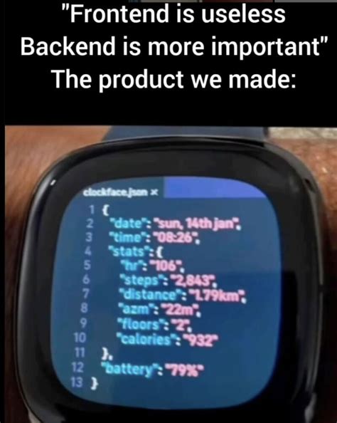 Frontenddeveloper Backenddeveloper Fullstackdeveloper
