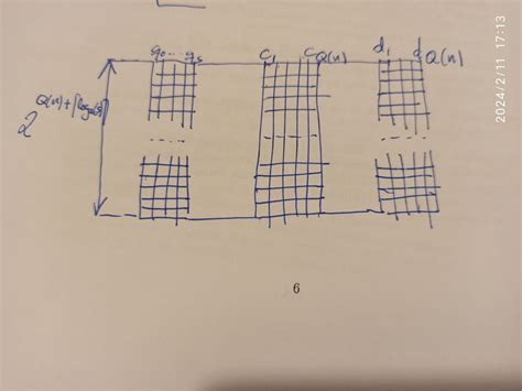 Tikz Pgf Evenly Spaced Grids With Vertical Measure TeX LaTeX Stack Exchange