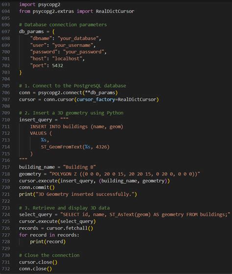 Unlocking The Power Of 3d Geospatial Data Integration With Python