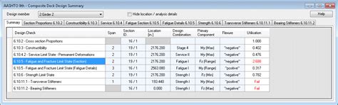 Software Option Composite Bridge Deck Design