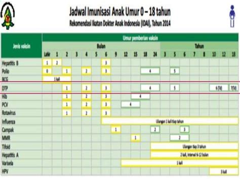 Tonsilitis Difterivivipptx