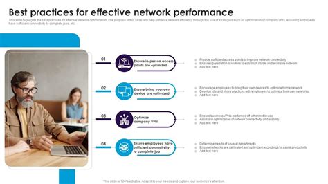 Best Practices For Effective Network Performance Ppt Template