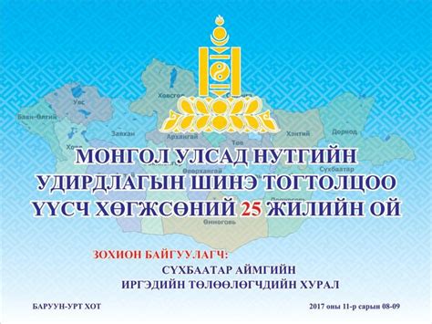 МОНГОЛ УЛСАД НУТГИЙН УДИРДЛАГЫН ШИНЭ ТОГТОЛЦОО ҮҮСЧ ХӨГЖСӨНИЙ 25 ЖИЛИЙН ОЙН БАЯРЫН ХУРАЛ