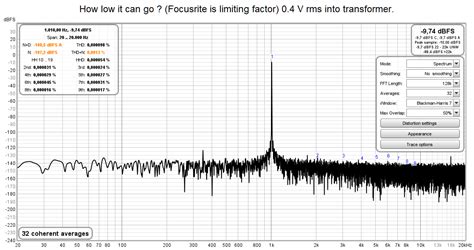Input Buffer For LuDEF SissySIT And Similar Amplifiers DiyAudio