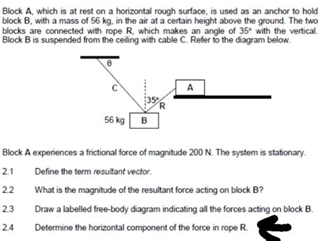 Visualization Of Newtons First Law An Object Will Remain At Rest
