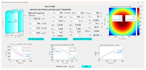Matlab Assignment Separation Processes Transport Phenomena Chemical