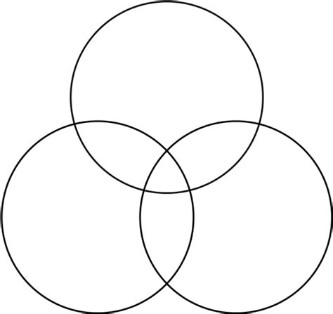 Triple Venn Diagram Triple Venn Diagram Png Free Transparent Png My