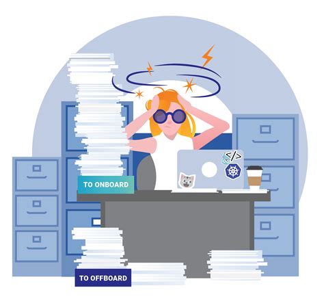 multi sso and cloudflare access adding linkedin and github teams
