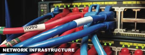 Network Infrastructure GreenLink Technologies