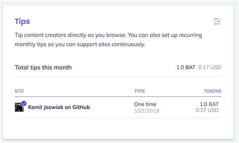 Add Support For Tipping Github Users Github Inline Tipping · Issue 5040 · Brave Brave Browser