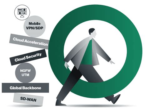 Thinking About Sase Instant Infosystems