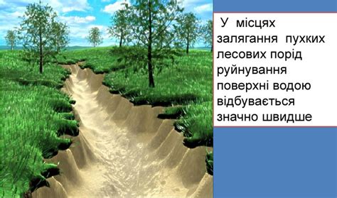 Презентація «Робота і характер річок 6 клас