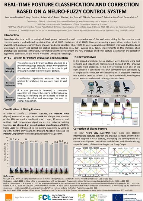 Real Time Posture Classification And Correction Based On A Neuro Fuzzy Control System Leonardo