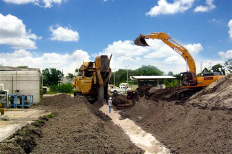 Groundwater Remediation Using Enhanced Anaerobic Bioremediation