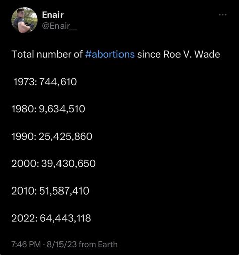 those are some big numbers… r prolife