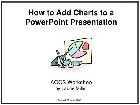 PPT How To Add Charts To A PowerPoint Presentation PowerPoint Presentation ID