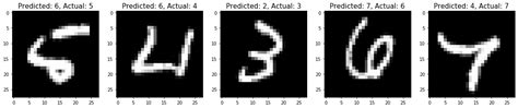 Linear Models For Classification — Optimization And Learning 10