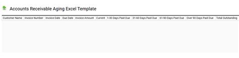 Free Accounts Receivable Report Excel Template Track And Manage Your