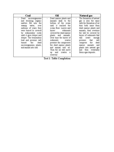 test 1 table completion pdf