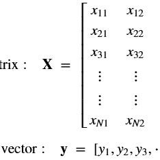 Data Representation In Scikit Learn Download Scientific Diagram