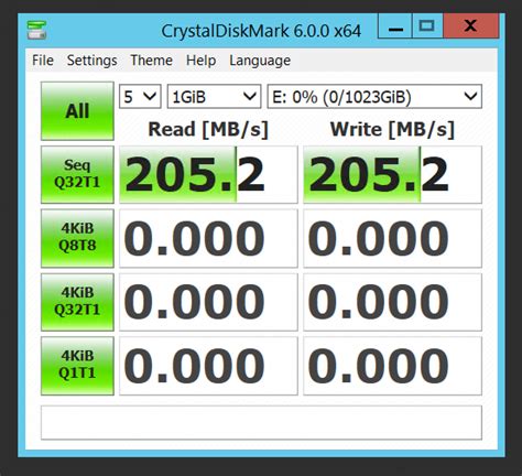 Optimising Azure Disk Performance Wedoazure