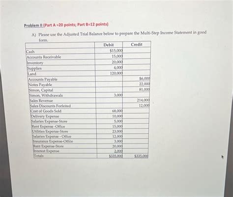 solved problem ii part a 20 points part b 12 points a