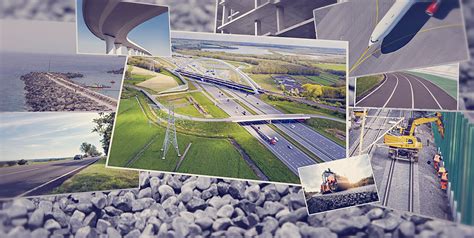 Produkter Og Applikasjoner