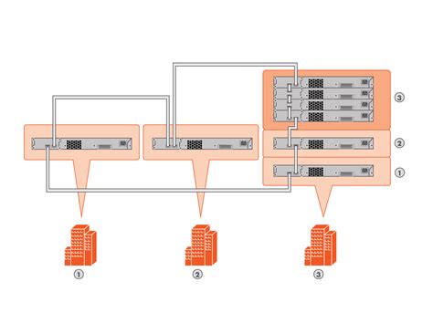 Cisco 2960 Stack Module Comparison