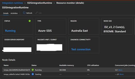 Datafactory Ssis Integration Runtime Error Microsoft Qanda