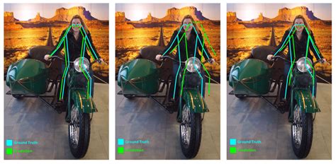Object Keypoint Similarity In Keypoint Detection