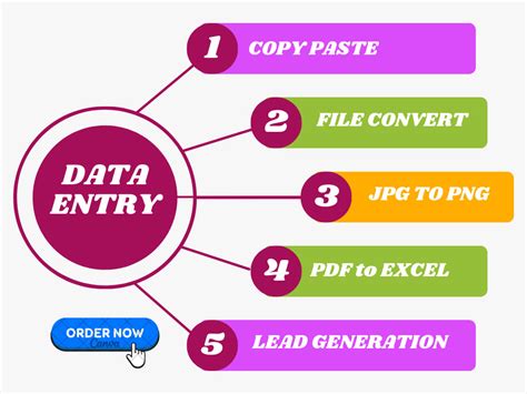 Data Entry Copy Paste File Convertion And Lead Generation Services