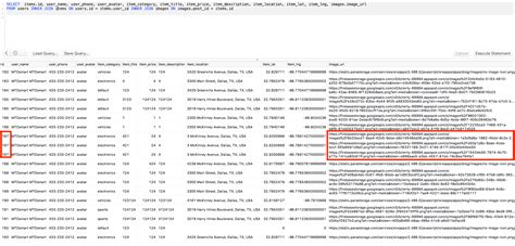 Postgresql How To Return Distinct Value From This Sql Table Where