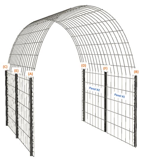 Best 13 Cattle Panel Arched Trellis Diy Build Guide Artofit