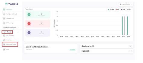 Best Mobile Testing Tools Empowering Quality Testing And Automation