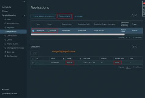 Install Harbor Image Registry On Ubuntu 22042004 Computingforgeeks