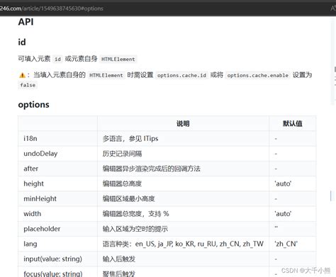 Blazor也可以用markdown！vditor Blazor基础使用教程以及部分源码解析！ant Designer Blazorblazor Markdown Csdn博客