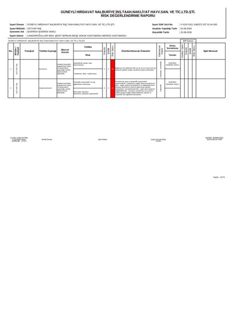 Inşaat Risk Analizi L Matris Pdf