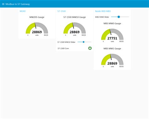 raspberry pi une passerelle modbus communication s7 s o loist