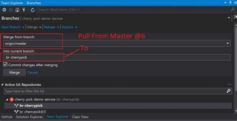 Cherry Pick In Git For Trunk Based Development Thecodebuzz