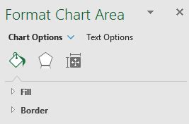 Us Map Chart In Excel 2010 Chart Sheet In Excel Easy Excel Tutorial