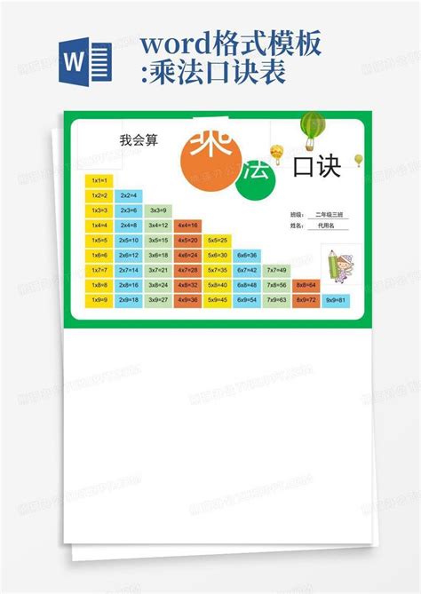 格式 乘法口诀表word模板下载 编号lkdgjgnz 熊猫办公