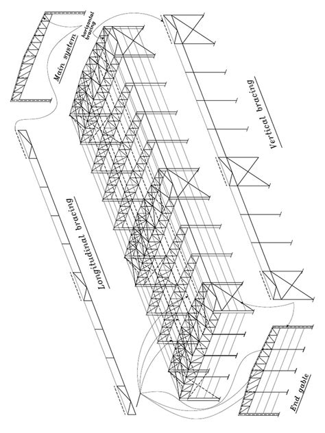 Layout Exampls Pdf Layout Exampls Pdf
