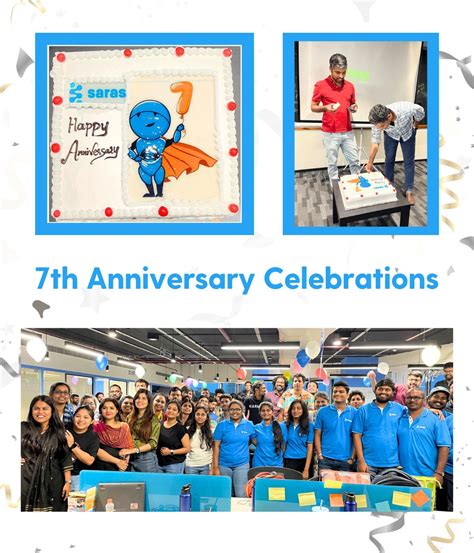 Aditya Jain Posted On Linkedin