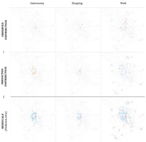 Spatial Distribution Of Prediction Residuals By Activity Type Blue