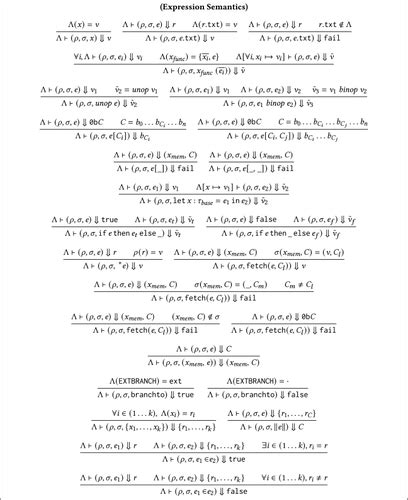 Towards Porting Operating Systems With Program Synthesis Acm