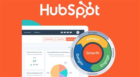 The Hubspot Logo History Colors Font And Meaning