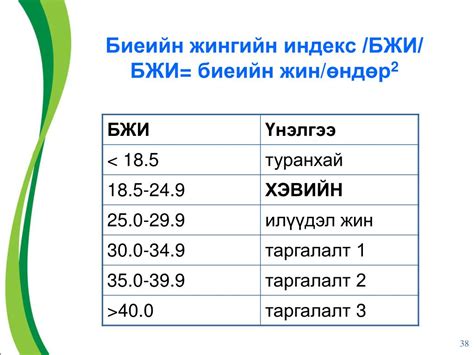 Ppt З охистой хооллолт Powerpoint Presentation Free Download Id