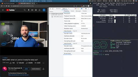 Wayland Hardware Acceleration In Chromium Rswaywm