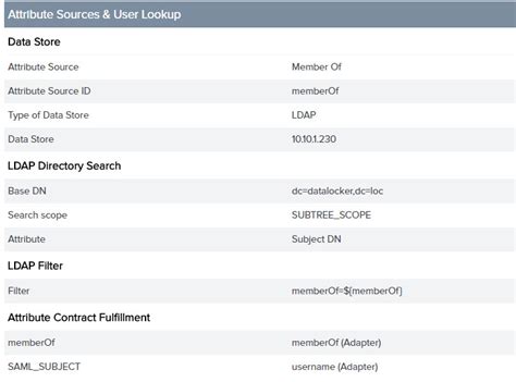 pingfederate integration with safeconsole datalocker support